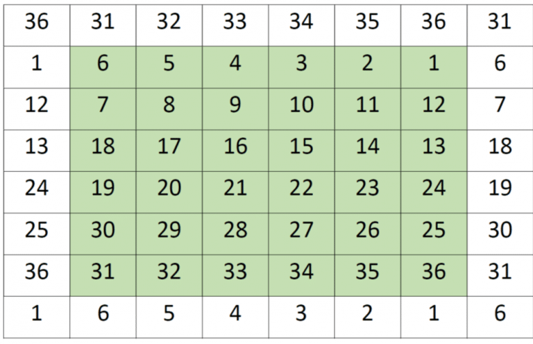 How to Search Oklahoma County Land Records Online - Winblad Law PLLC ...